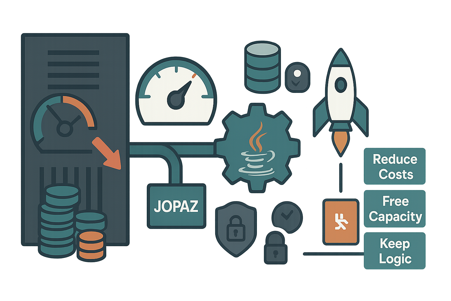 CCA Software is proud to announce JOPAZ from Software AG - CCA Software